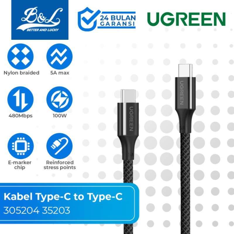 Promo Ugreen L502 Kabel Data Type-c To Type-c 5a 100w Fast Charging ...