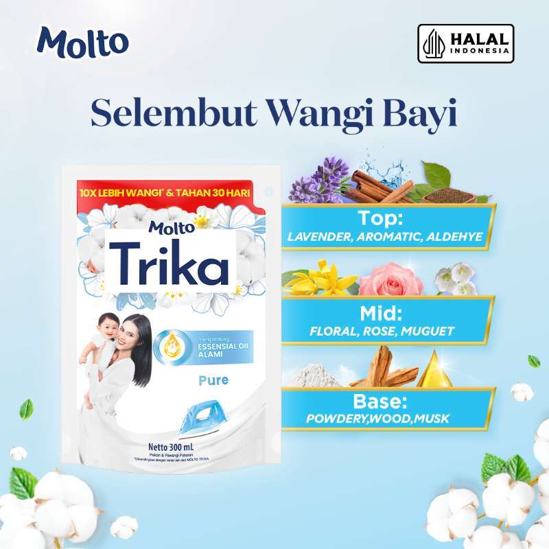 Promo [beli 2 Dapat 3] Molto Trika Pelicin Dan Pewangi Pakaian All ...