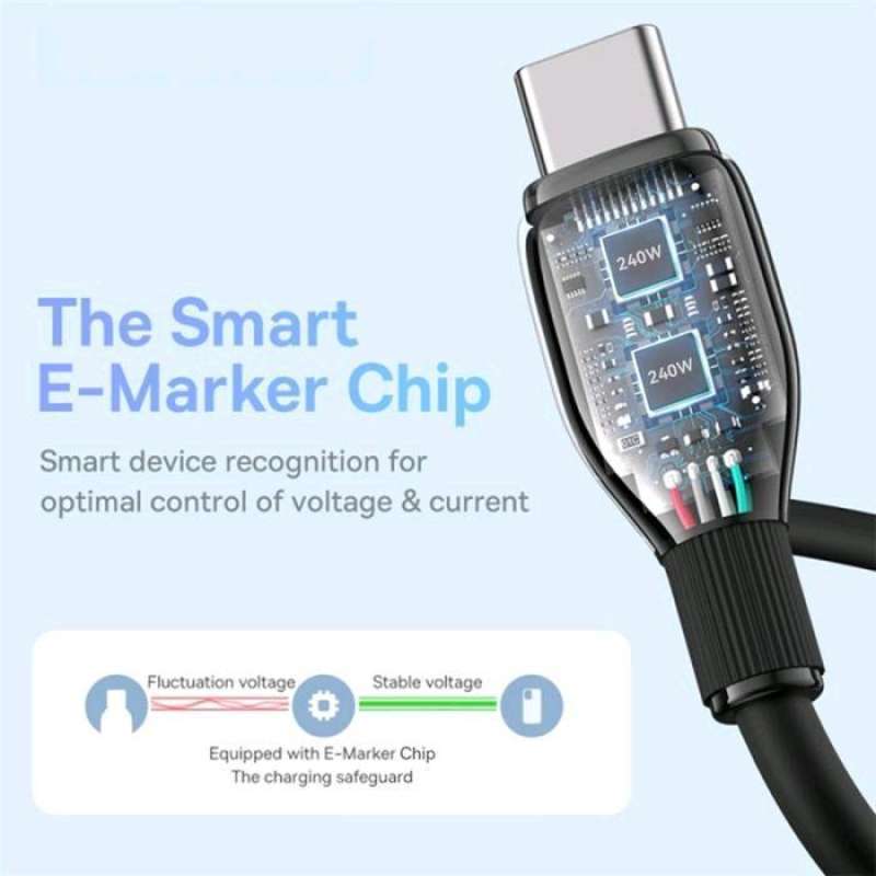 Promo Kiip Kabel Data Charger USB Type C To Lightning Ip 35W 1.2m Pd ...