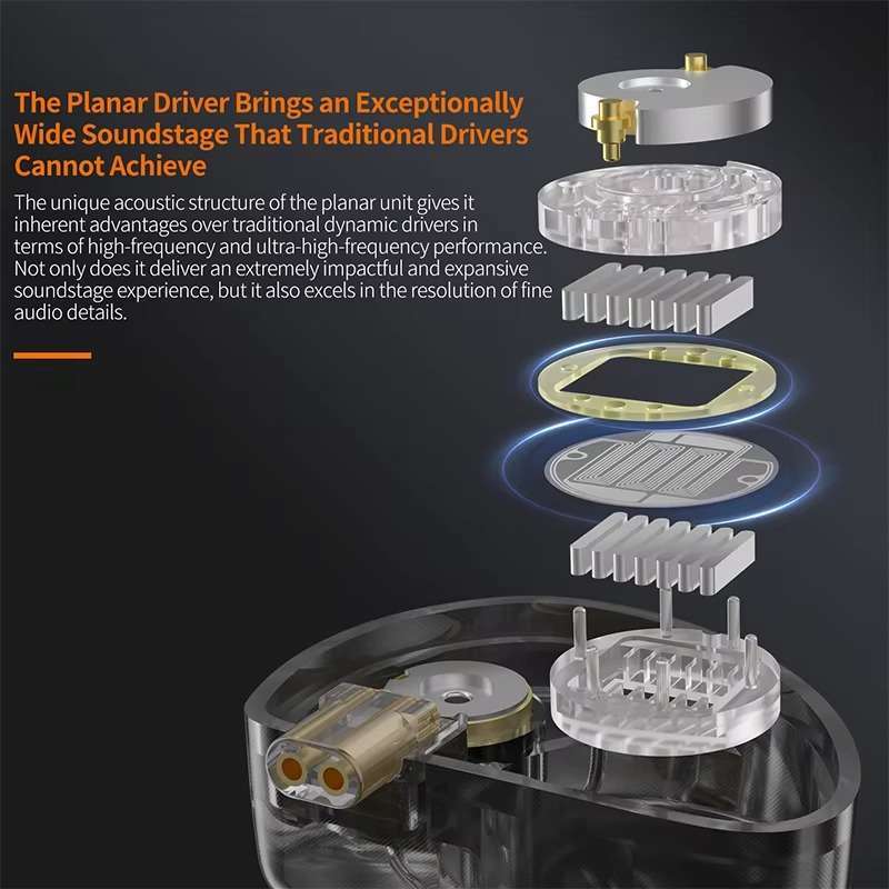 Jual Kz Symphony Hybrid 13.2mm Planar Driver + 6mm Dynamic Driver Iem ...