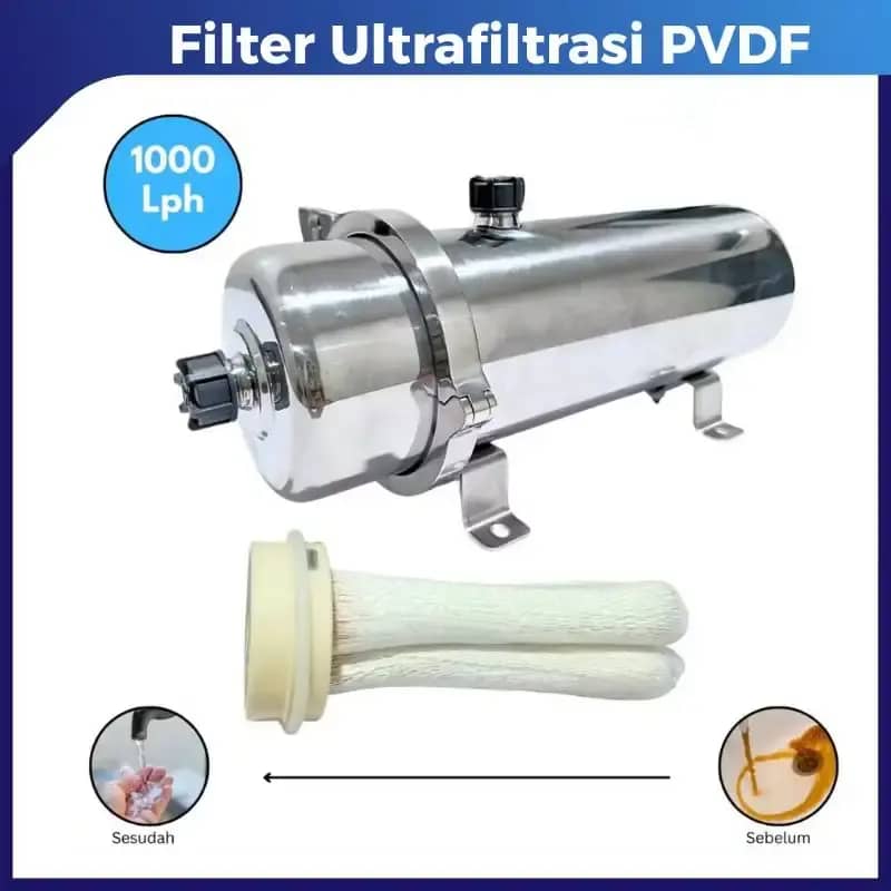 Filter Penyaring Air Sumur Garansi Resmi Indonesia 🏷️ Harga Januari 2026