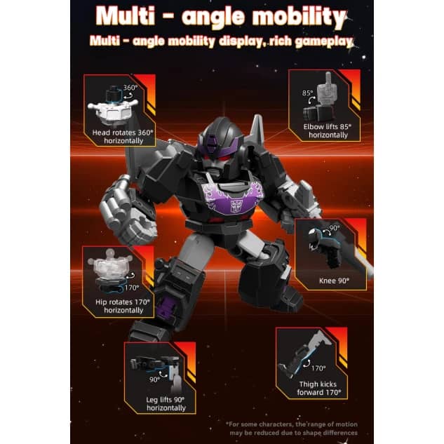 Jual Blokees Figures Transformers Defender Version Dv 07 06 - Mini ...