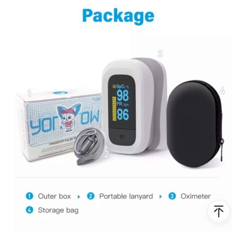 Promo Fingertip Pulse Oximeter Yongrow Alat Ukur Saturasi Oksigen Darah ...