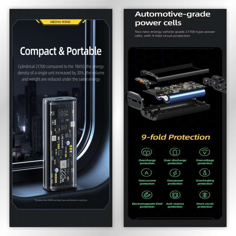 Promo Usams Bj Series Powerbank Fast Charging Transparent Dual Port ...