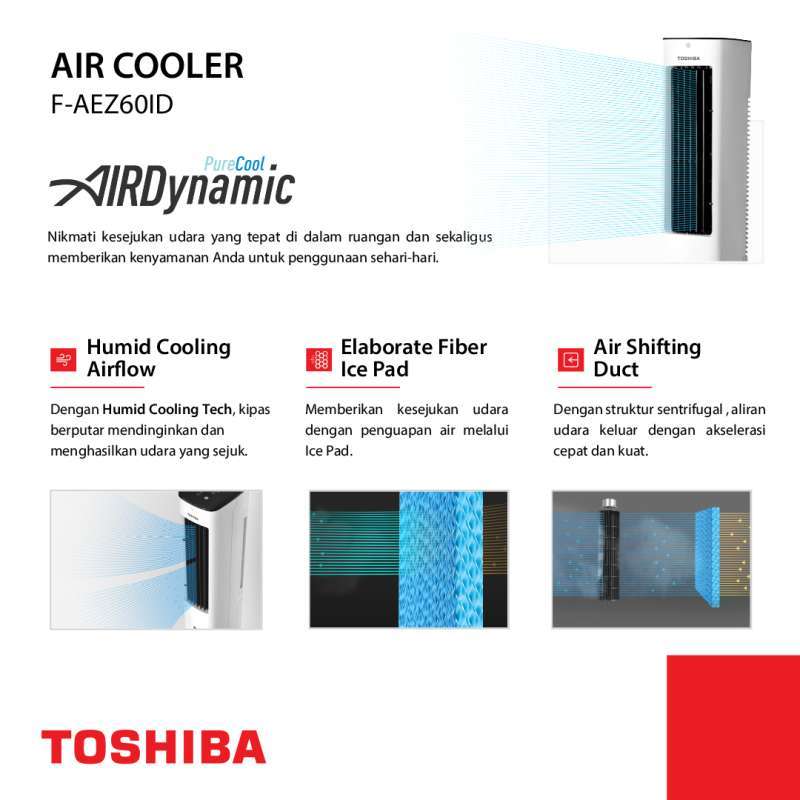 Promo Toshiba Tower Fan Air Cooler F-aez60id Kapasitas 5 Liter Diskon ...