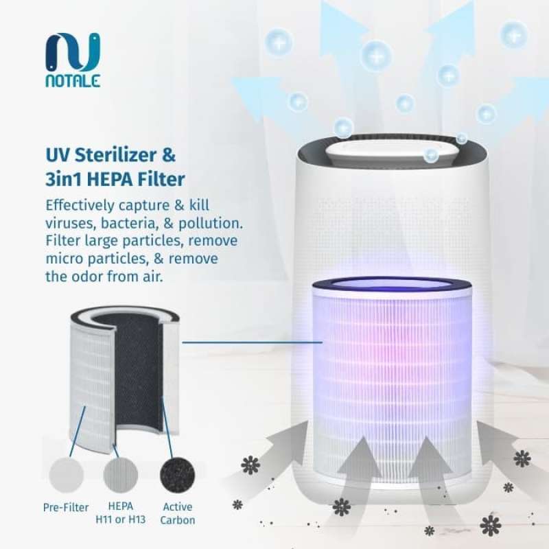 Jual [garansi 2 Tahun] Notale Air Purifier With Hepa Uv Sterilizer Up ...