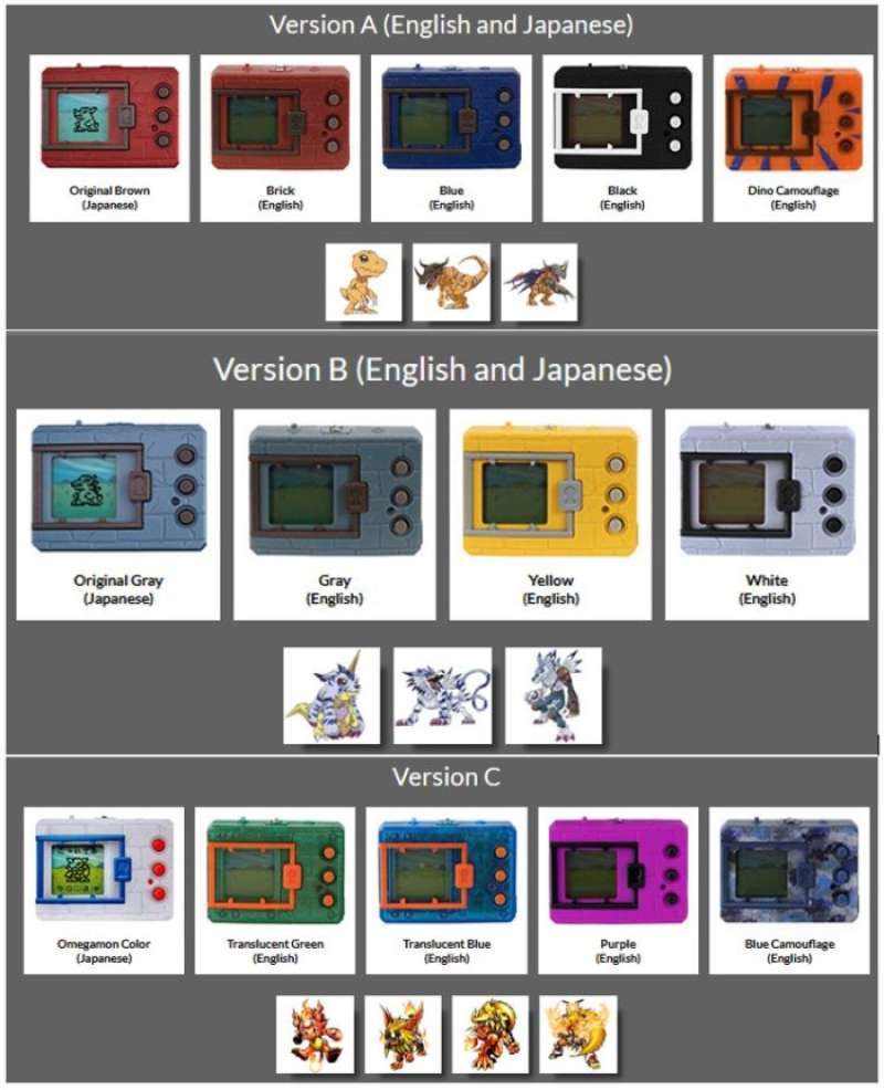 Jual Digimon Digivice Virtual Pet Monster Tamagotchi Bandai Figure Vpet ...