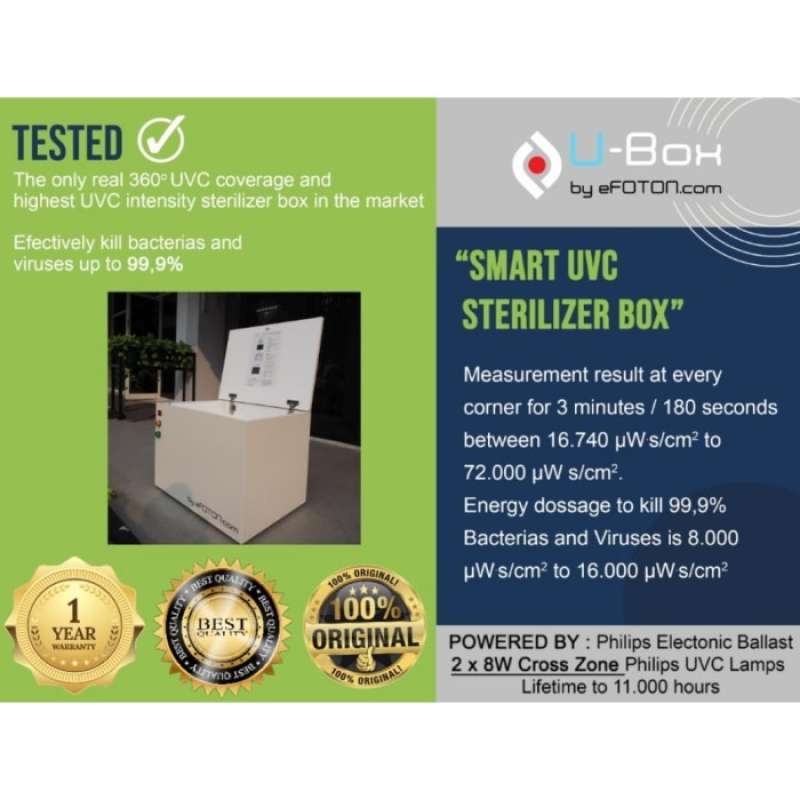 Jual Kotak Sterilisasi / Uvc Sterilize Box By Efoton / Kotak Antivirus Uvc Di Seller Wijaya ...