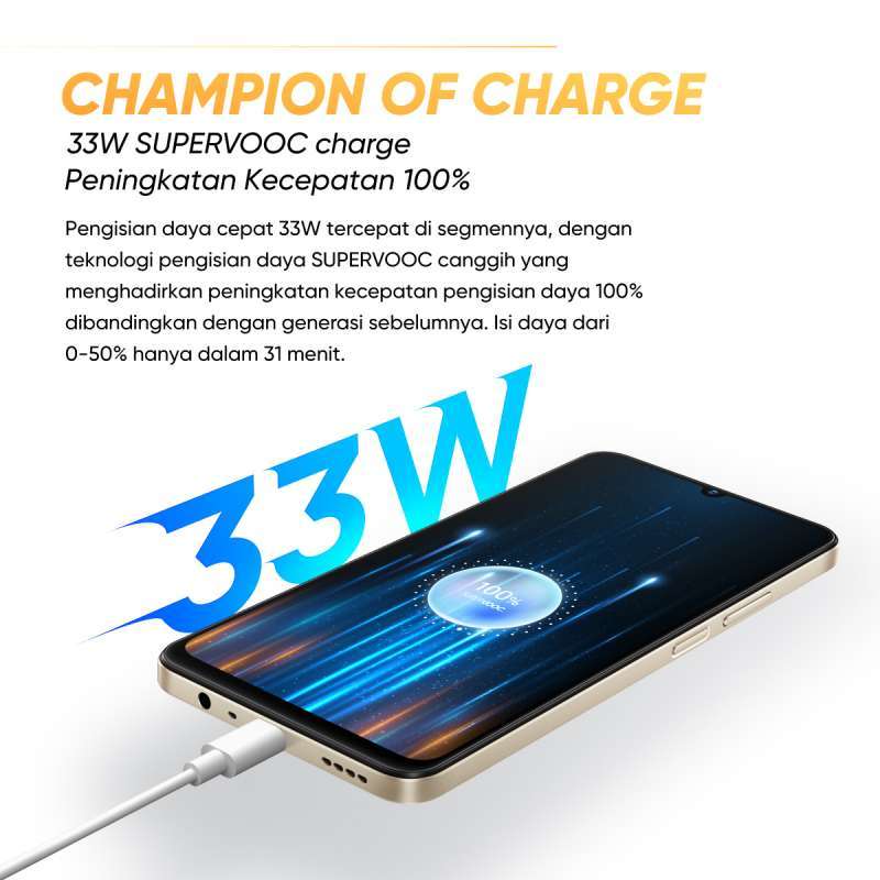 Promo Realme C53 6gb+128gb / 8gb+256gb (33w Supervooc Charge | 50mp Ai Camera | 5000 Battery ...