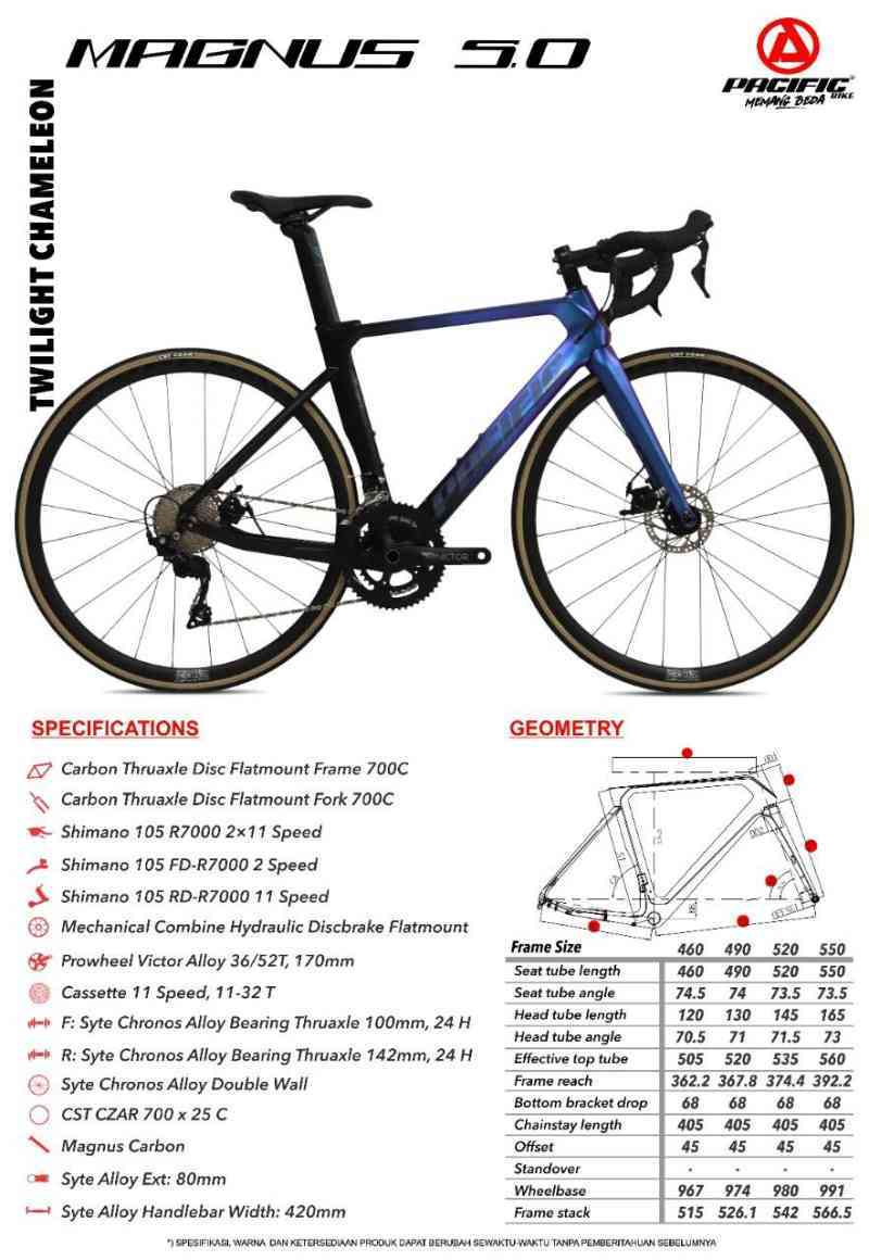 Jual Sepeda Rb Pacific Original Terbaru - Harga Promo Murah Maret 2024 ...