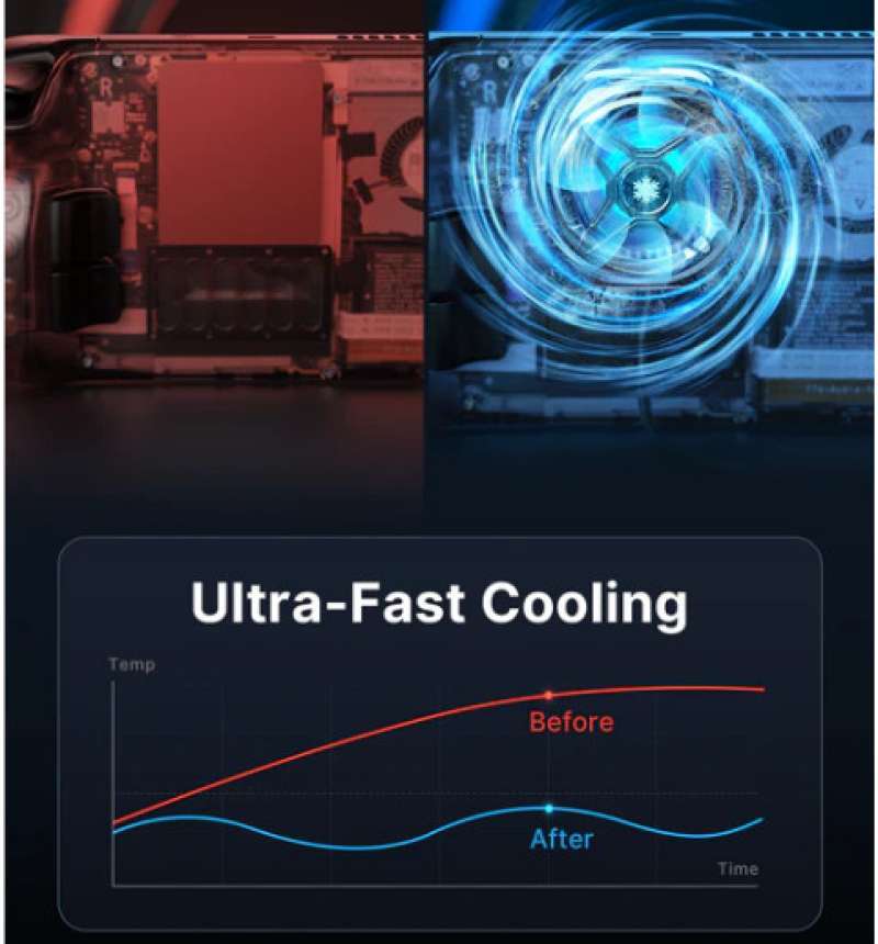 Jual Jsaux Gp0202 Magnetic Cooler Fan For Rog Ally Di Seller Meta Vr ...