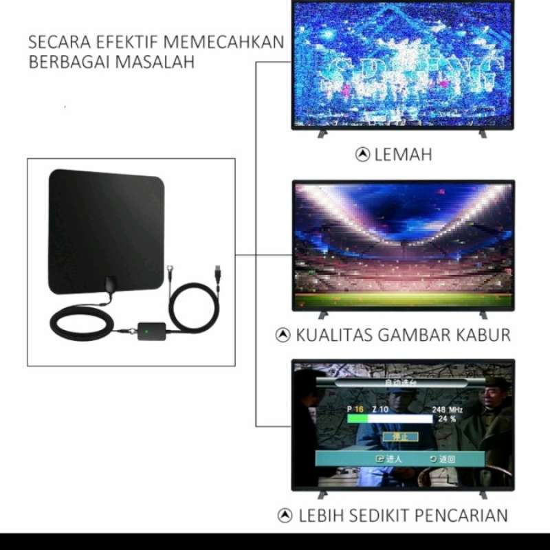 Promo DAICHI Antena Ultra-tipis Penguat Sinyal TV Digital Dalam Ruangan ...