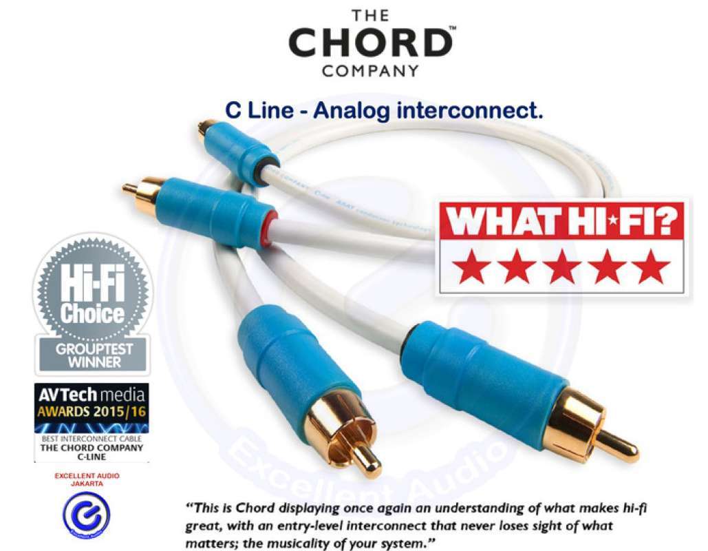 Promo Chord C Line Cline 1 Meter Analog Interconnect Kabel Sln Qed ...