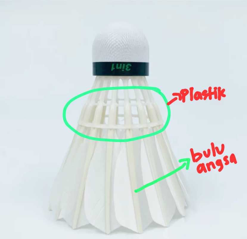 Jual Shuttlecock Alpha Badminton Bulutangkis Alpha Eco 3 In 1 Original ...