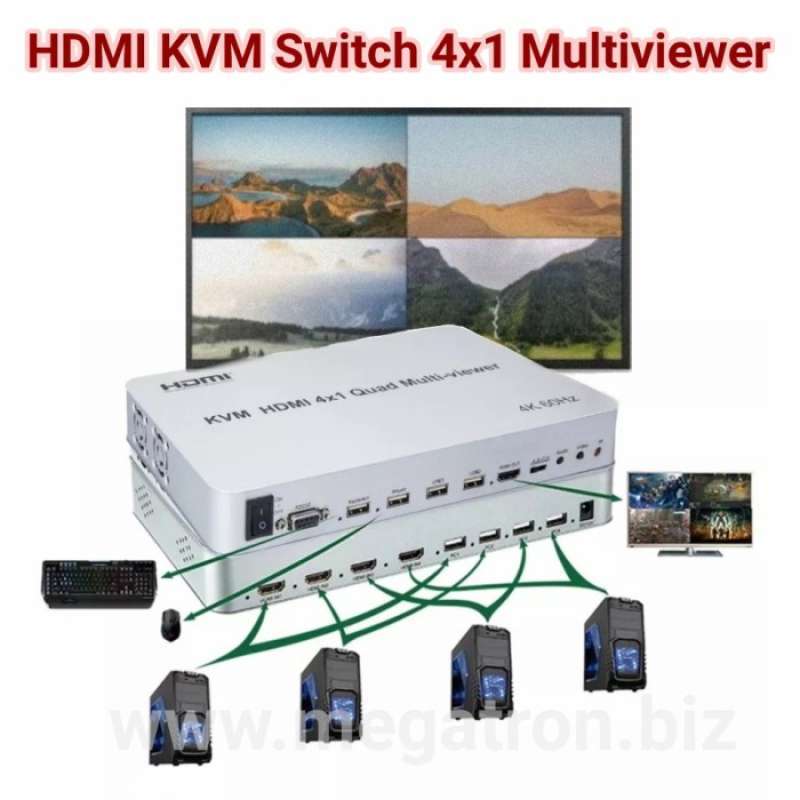 Promo Hdmi Kvm 4X1 Switch With Multiviewer - Support Multiple Mode ...