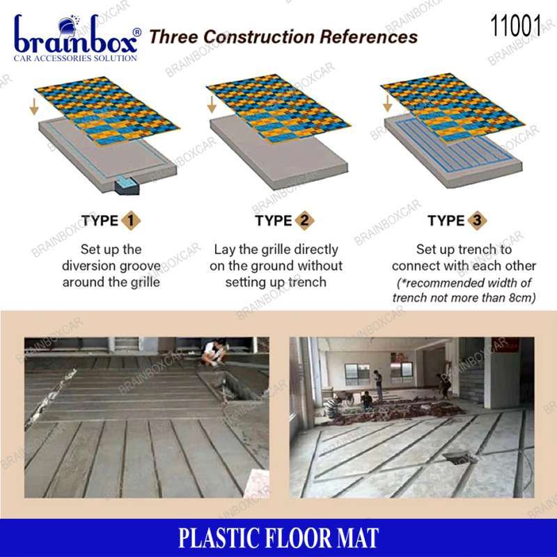 Promo Tikar Alas Lantai Kisi Kisi Plastik Garasi Plastic Splicing ...