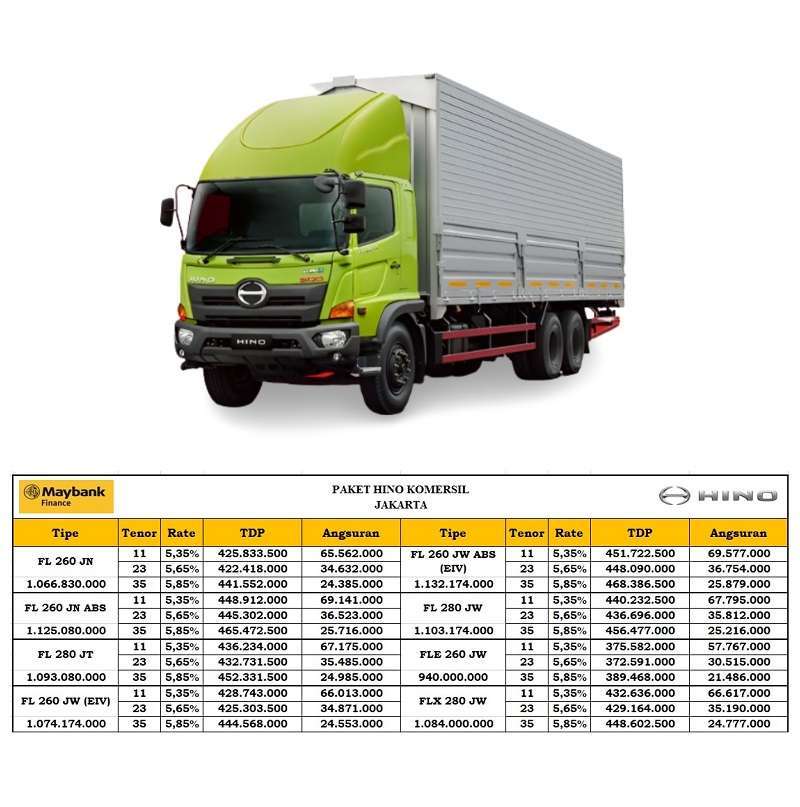 Jual Hino FL 280 JW Euro4 Truck [Paket Hino Komersil Khusus Jakarta] di Seller Leasing Maybank ...