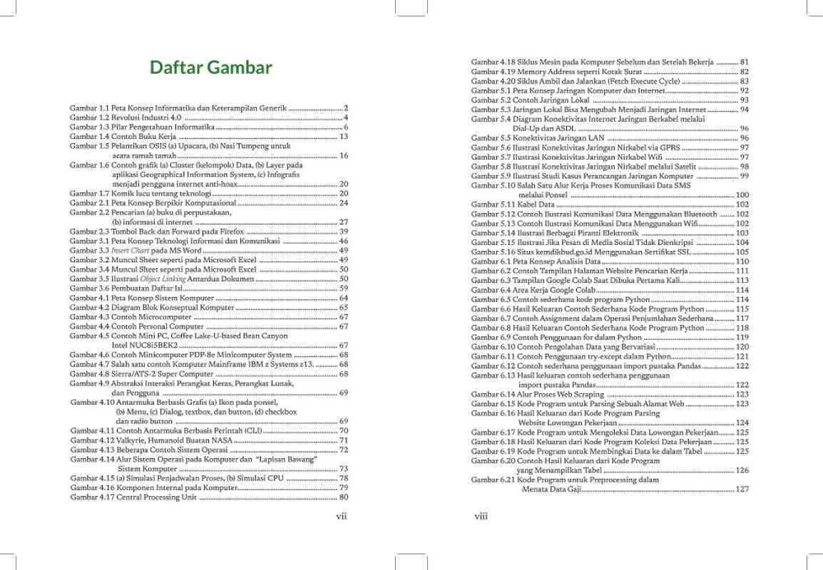 Jual K21 Informatika 10 - Informatika Sma Kelas X - Buku Siswa Sma Ma ...