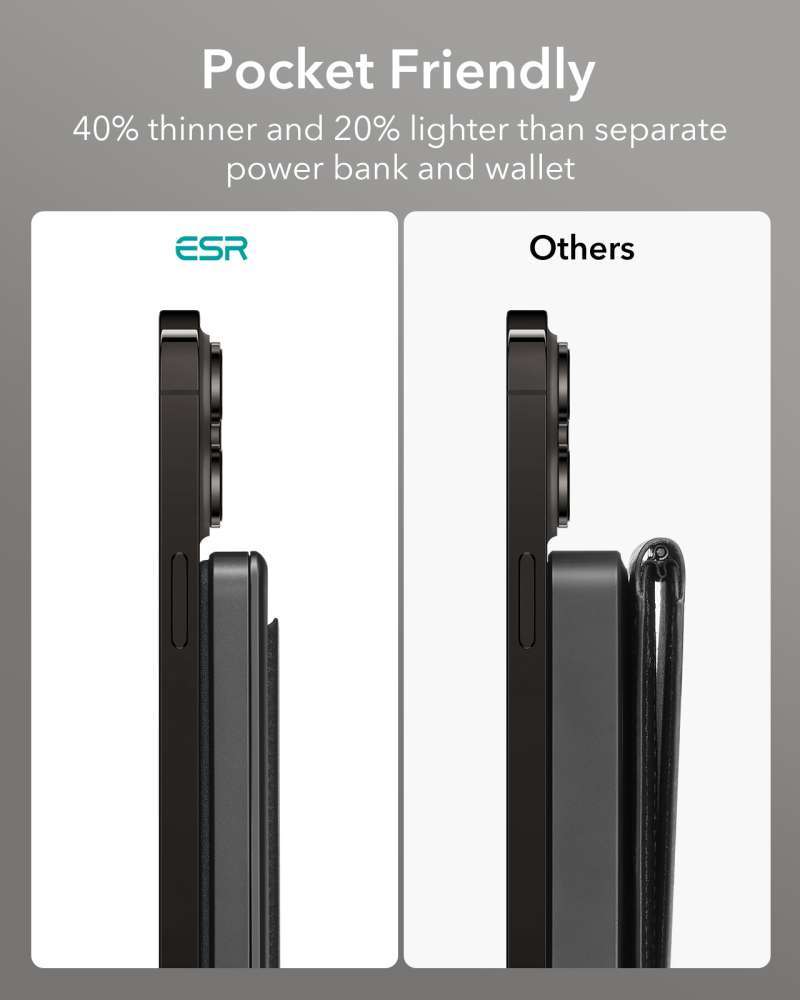 Promo Powerbank Halolock - MagSafe Esr Leather Wallet Vegan - Black ...