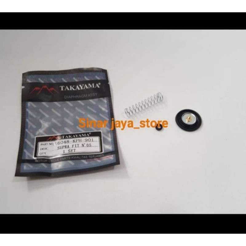 Rmjh Zo Zag Het Noorderlicht Er Rondom Rotterdam Uit | Rotterdam