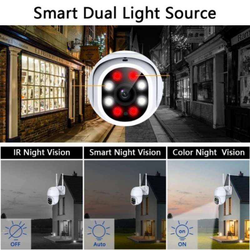 Jual Diskon Cctv Bohlam Lampu Camera Cctv V380 Pro Wifi Wireless Model ...