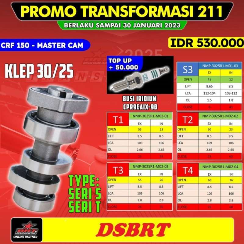 Jual MASTER CAM BRT NOKEN AS BRT CRF 150 NEW MEGAPRO VERZA 150 di Seller Terpercaya Shop ...
