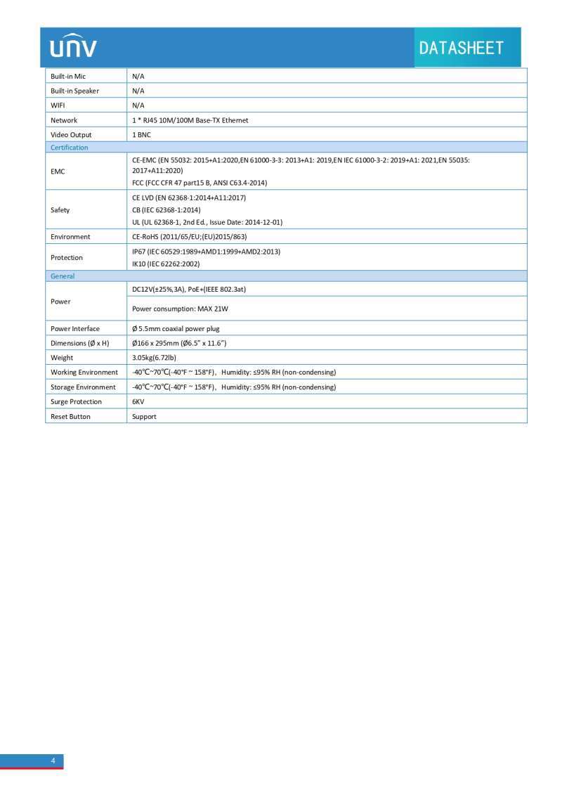 Jual Unv 4mp 25x Lighthunter Network Ptz Dome Camera Cctv Ipc6424sr-x25 ...