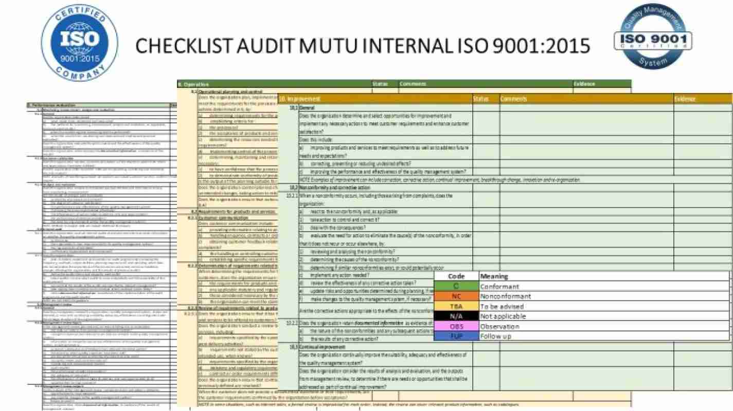 Jual Materi Check List Audit Mutu Iso 9001:2015 Quality Management ...
