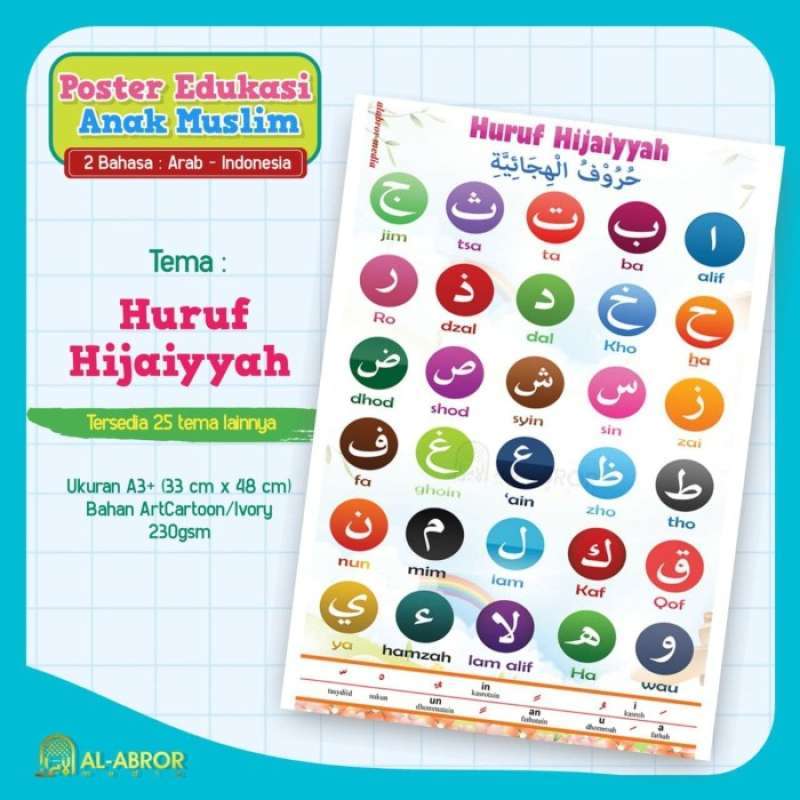Promo Poster Edukasi Anak Muslim - Huruf Hijaiyyah Diskon 23% Di Seller ...