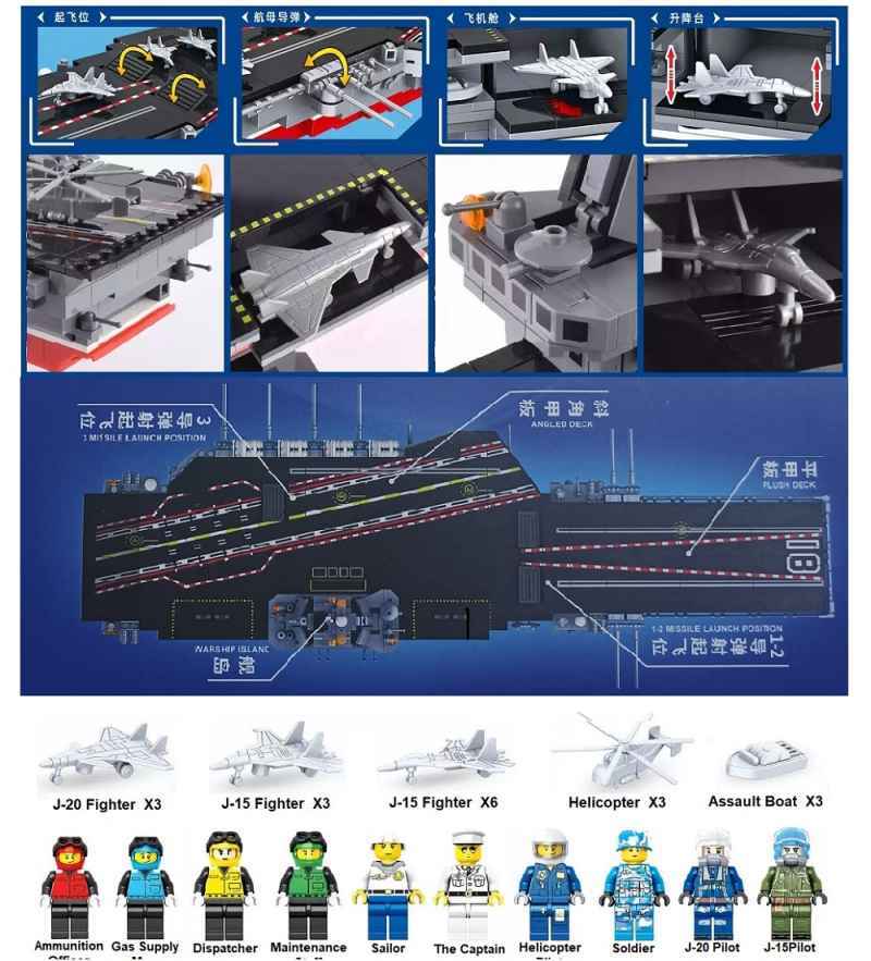 Jual Brick Block Chaobao 7597 Fujian Aircraft Carrier Ship (kapal Induk ...