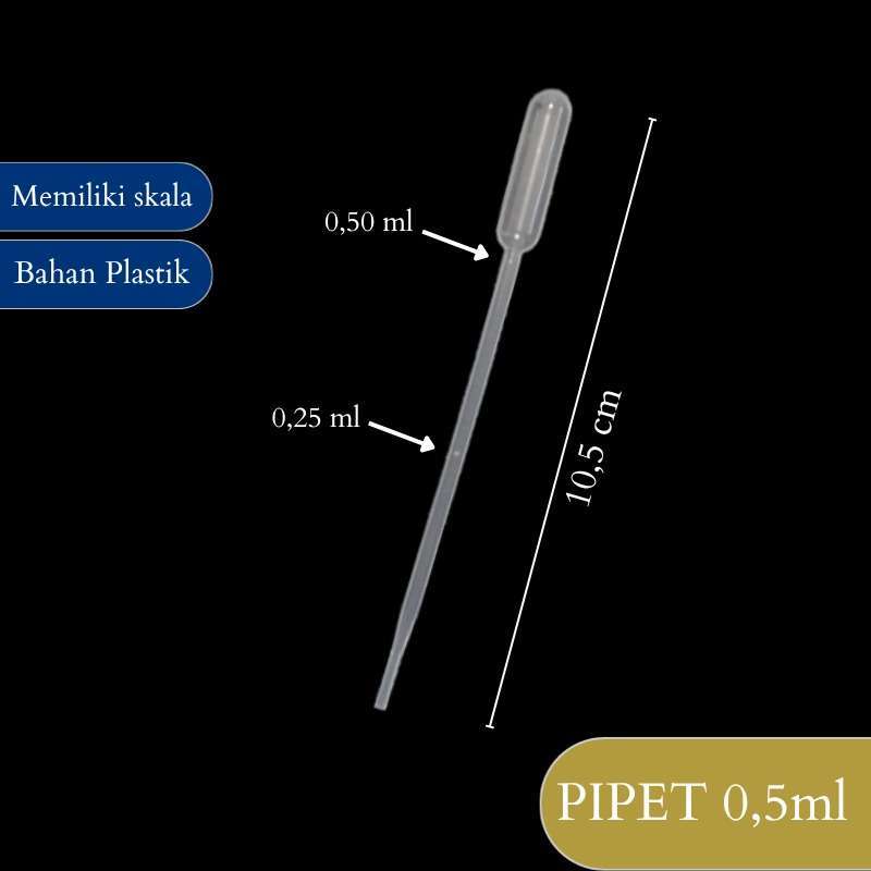 Jual Pipet Tetes Plastik 0,5 1 2 3 5 Ml 1ml 2ml 3ml 5ml Obat ...