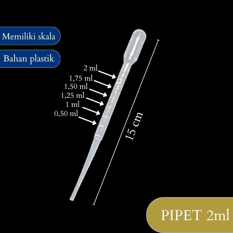 Jual Pipet Tetes Plastik 0,5 1 2 3 5 ml 1ml 2ml 3ml 5ml Obat ...