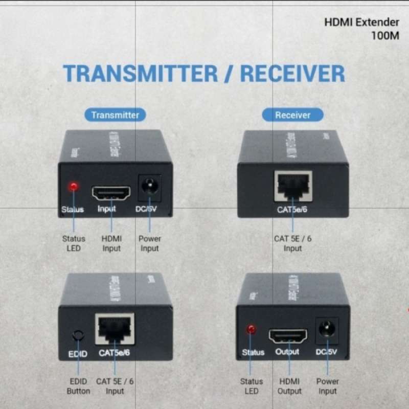Promo HDMI Extender 100M 4K Via LAN Cat5 / Cat6 Diskon 23% di Seller ...