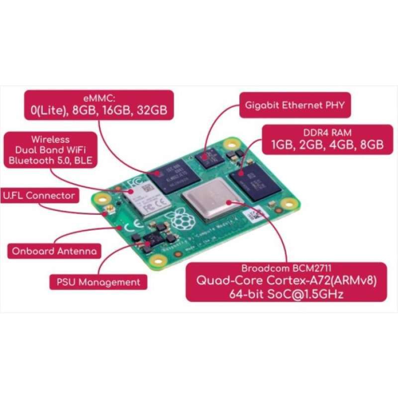 Jual Raspberry Pi Compute Module 4 Cm4 4gb Ram 16g Emmc Wireless Di Seller Tokoasia Tokoasia
