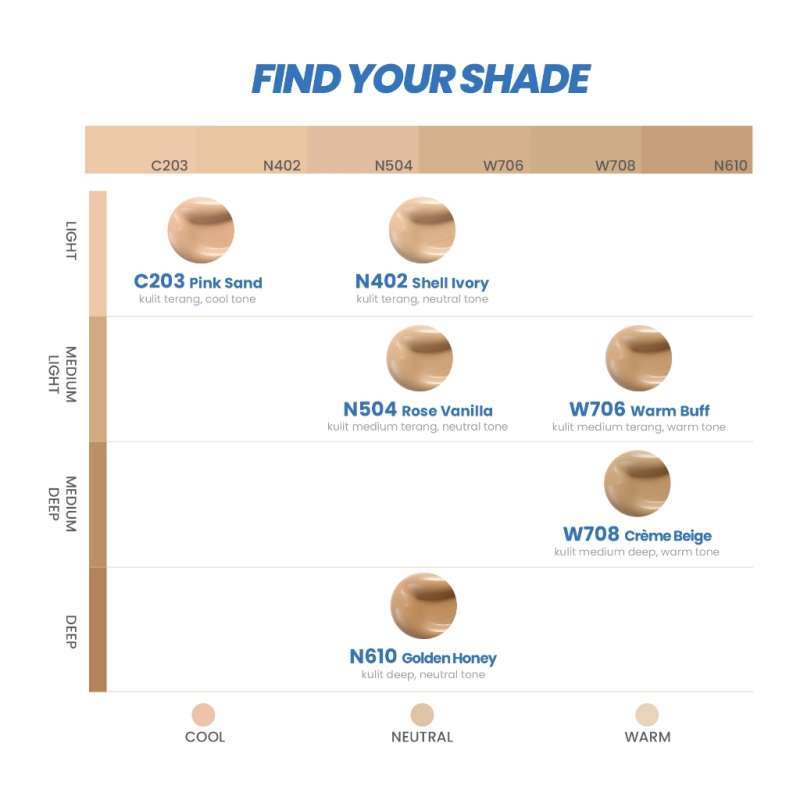 Jual YOU Cloud Touch Dreamy-fit Lasting Mesh Cushion | Cushion ...