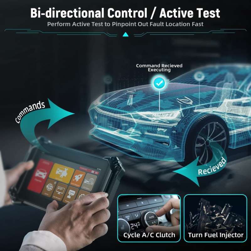 Promo V6 2022 Kontrol Bi-Directional Active Vin Test OBD2 Scanner ...
