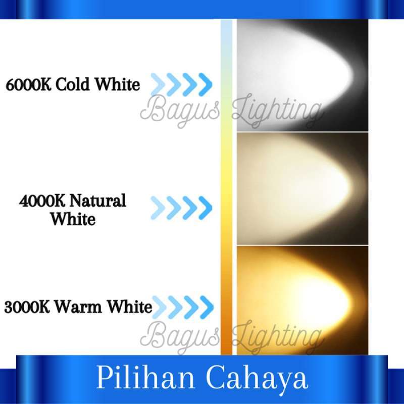 Promo Lampu Led Downlight Outbow Lampu Plafon Led Watt Watt Garansi Poroswonderland W