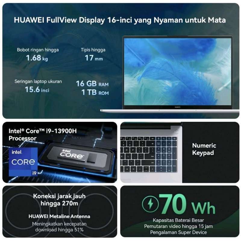Jual Huawei Matebook D16 13th Gen || Garansi Resmi - Intel® Core™ I5-13420H di Seller DefaStore ...