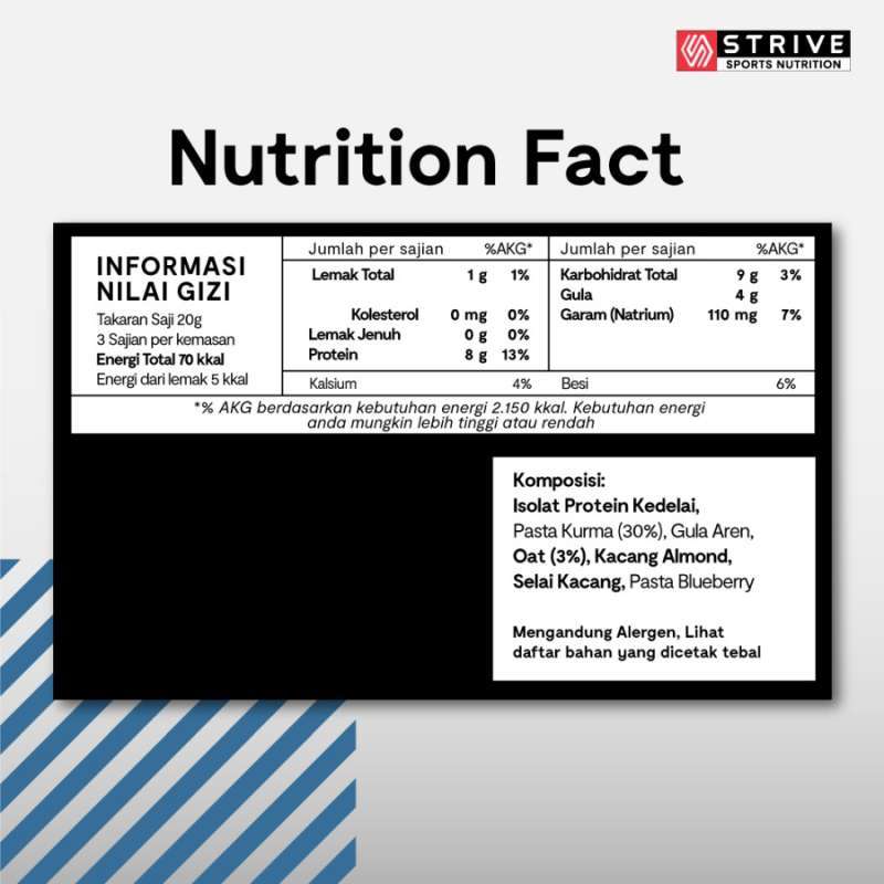 Jual Strive Protein Bar Rasa Blueberry - 1 Pcs Di Seller Strive ...