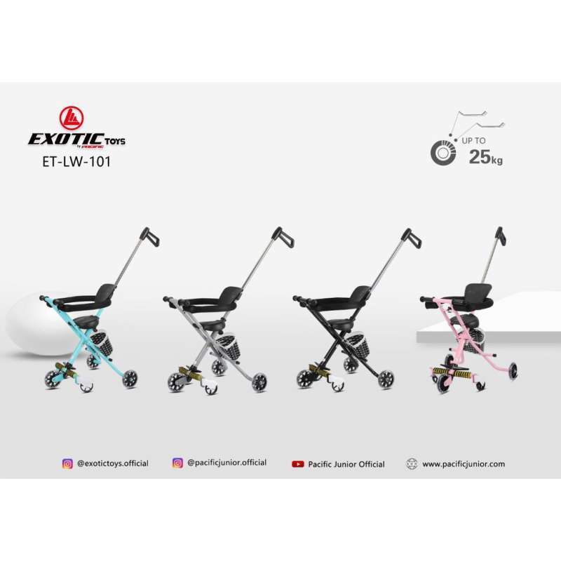 Jual Exotic Magic Stroller Et Lw 101 Roda 5 Fitur Duduk 2 Arah Model ...
