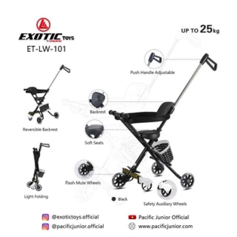 Jual Exotic Magic Stroller Et Lw 101 Roda 5 Fitur Duduk 2 Arah Model ...