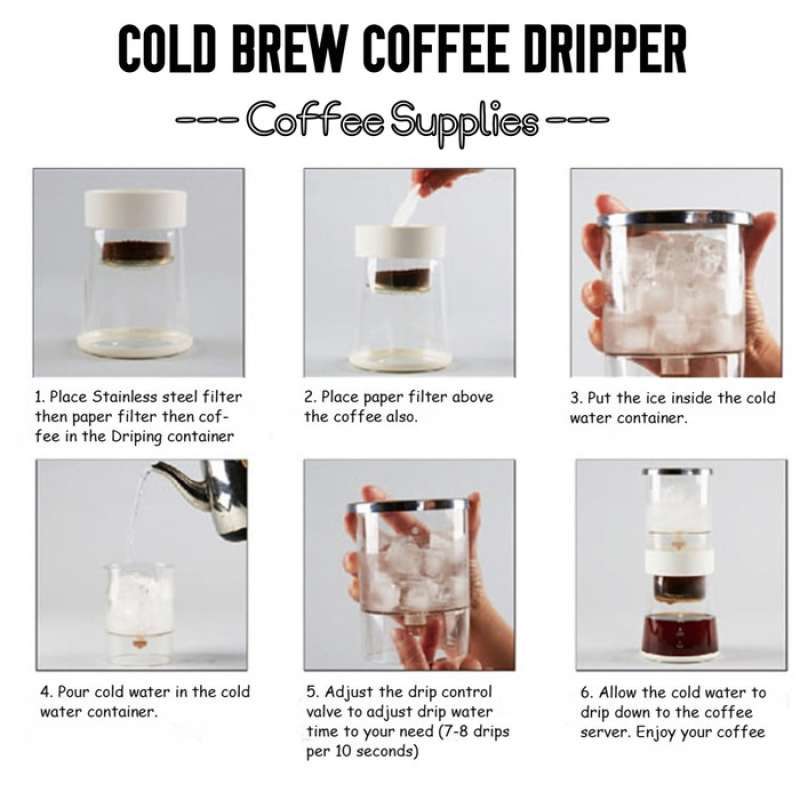 Promo New Cold Brew Coffee Dripper Drip Tower Alat Kopi Seduh Dingin ...