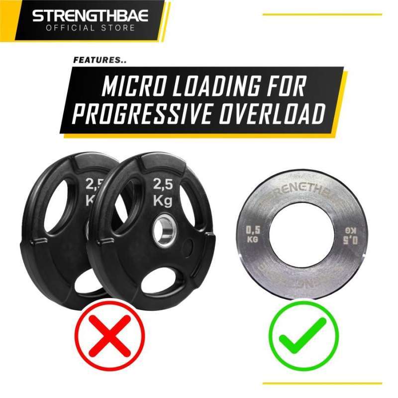 Jual Fractional Micro Plate Strengthbae Gym Weight Beban 0,25 0,5 0,75 ...