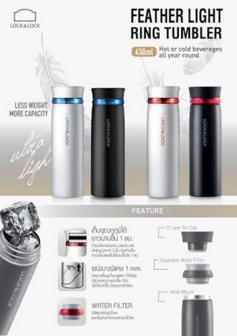 Promo Promo - 450ml Lock N Lock Feather Light Ring Vacuum Tumbler ...