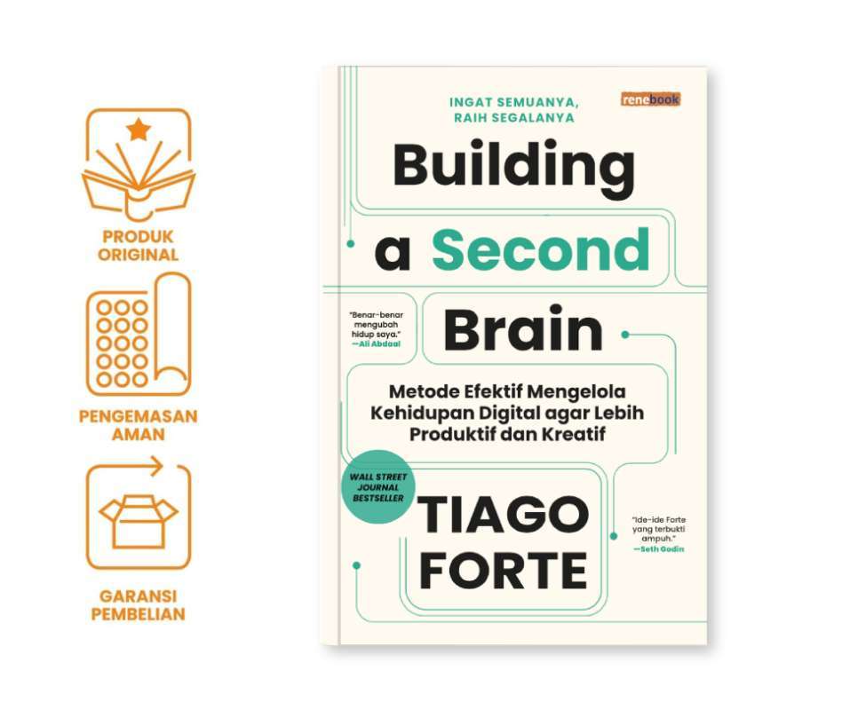 Jual Renebook Buku Building A Second Brain - Tiago Forte Di Seller Machidolia - Ciganjur, Kota ...