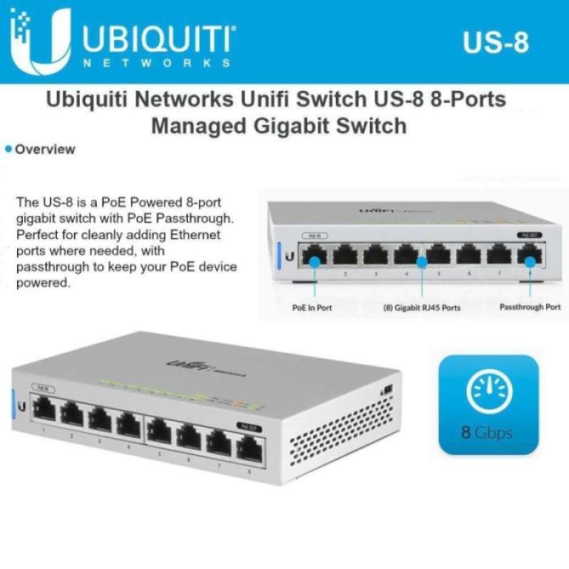Promo Switch Ubiquiti 8 Port Us-8 Unifi Switch Non Poe Diskon 23% Di ...