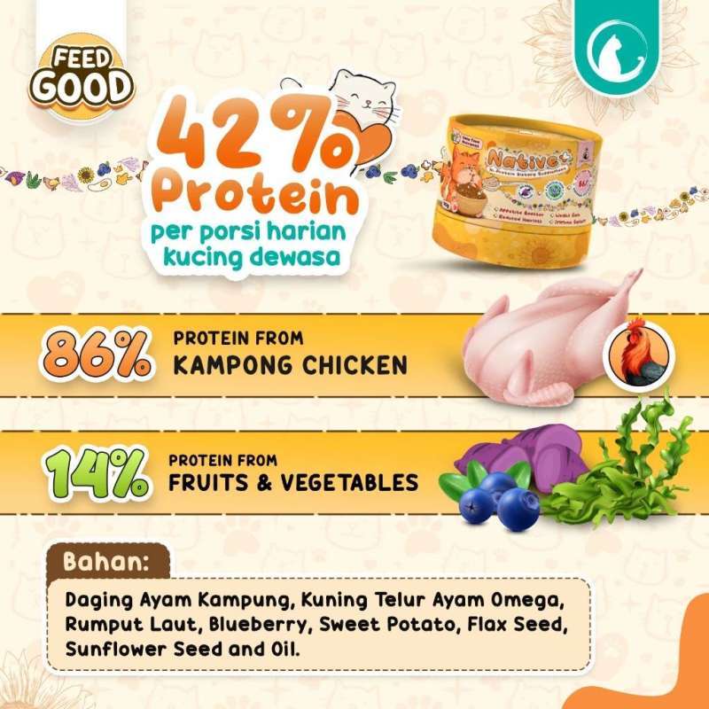 Promo Olive Care Vitamin Kucing Native+ Protein Tinggi 110gr Untuk ...
