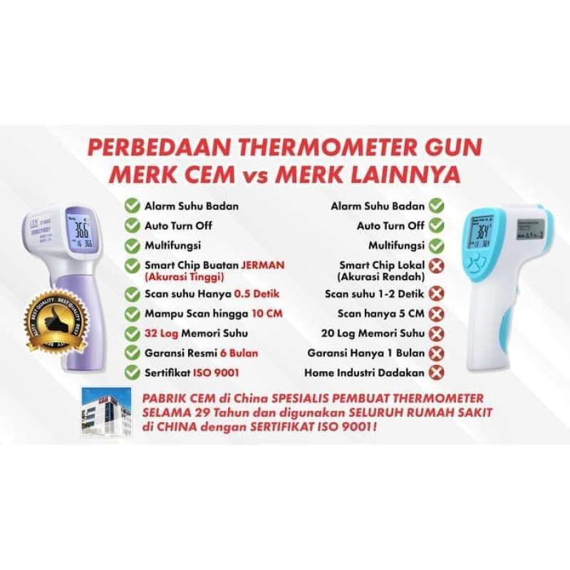 Jual Termometer Digital Infrared Thermometer Gun Cem Alat Ukur Suhu ...