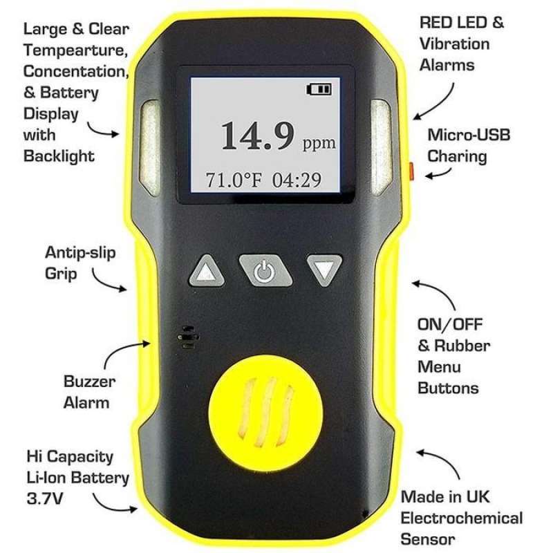 Jual Gas Detector Ammonia Nh3 Bosean Bh90a Amonia Bh-90a Industrial ...