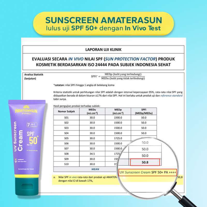 Jual Amaterasun Uv Sunscreen Cream Spf 50+ Pa++++ 50gr Di Seller All In One Solution - Halim ...